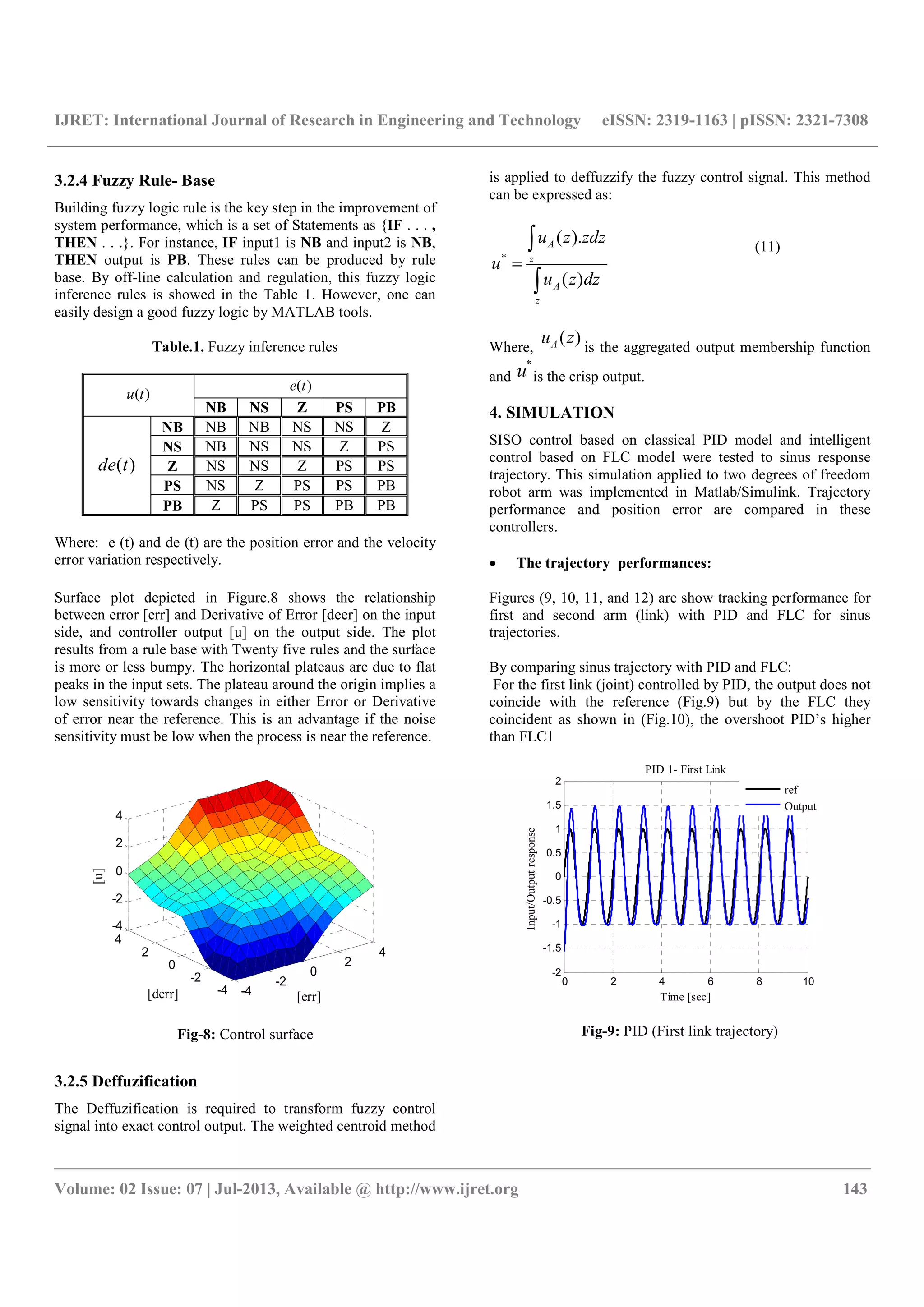 The efficiency of the inference system knowledge | PDF