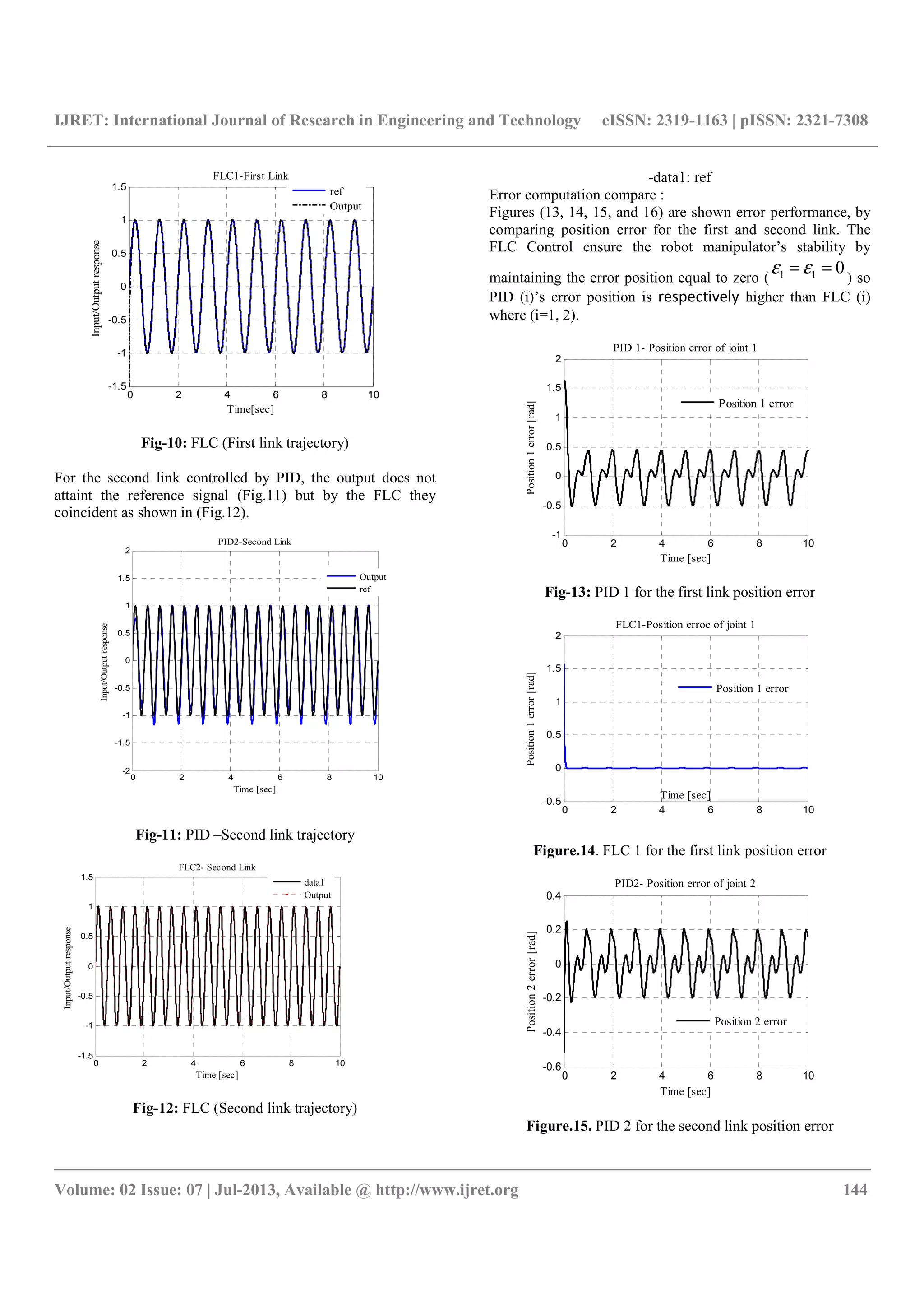 The efficiency of the inference system knowledge | PDF