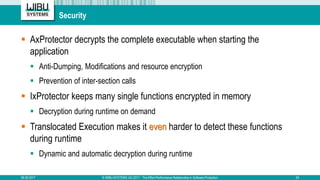 The Effort-Performance Relationship in Software Protection | PPT