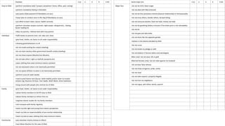 The 'Effortless' Muslim.pdf