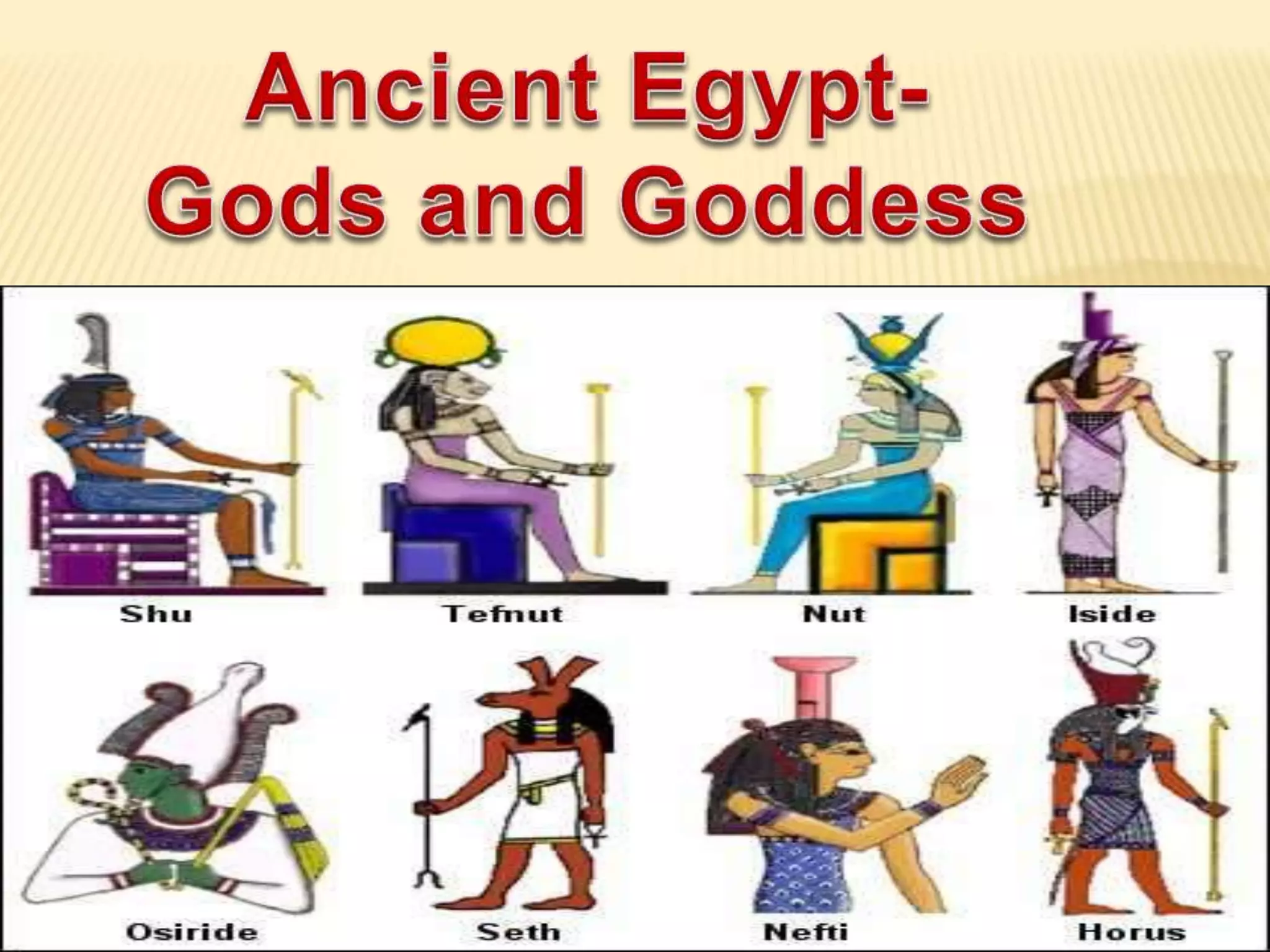 THE EGYPT-A Pharaoh Country | PPTX