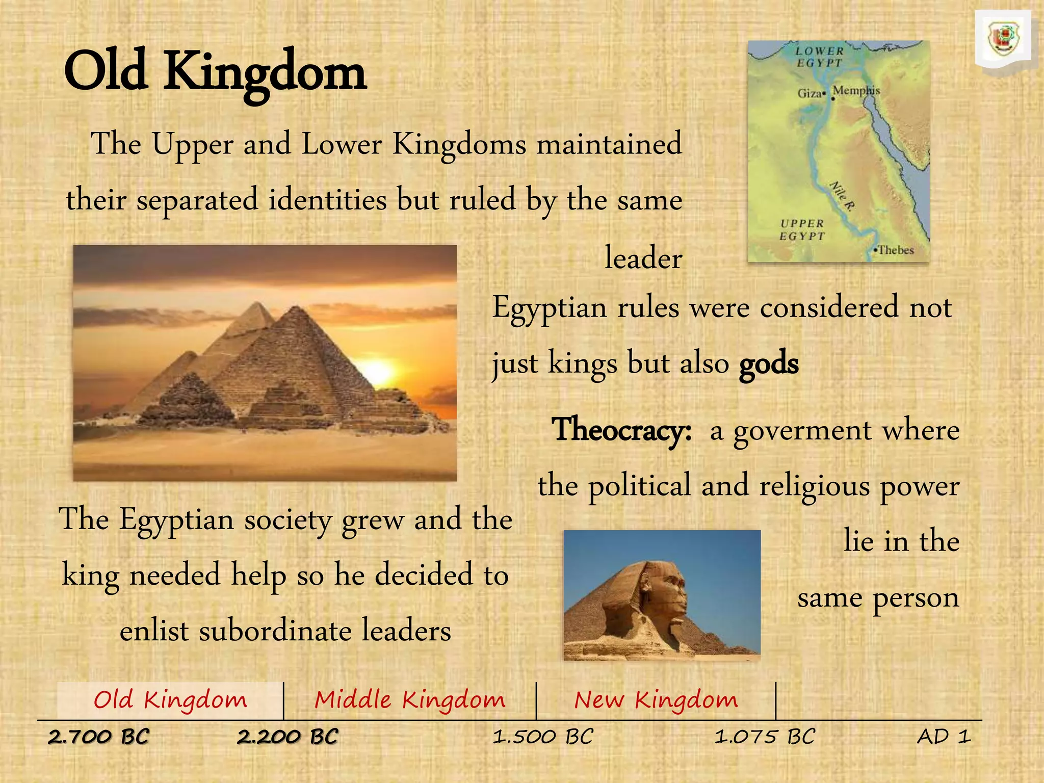 The Egyptian Empire II | PPTX