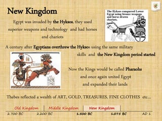 The Egyptian Empire II | PPTX