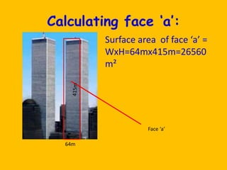 Surface area and Volume of Twin Towers and Eiffel Tower | PPTX