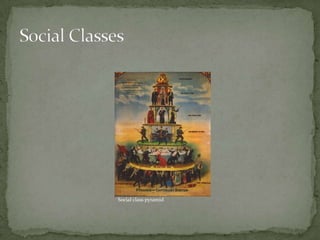 The eight characteristics of civilization.ce | Religion & Spirituality