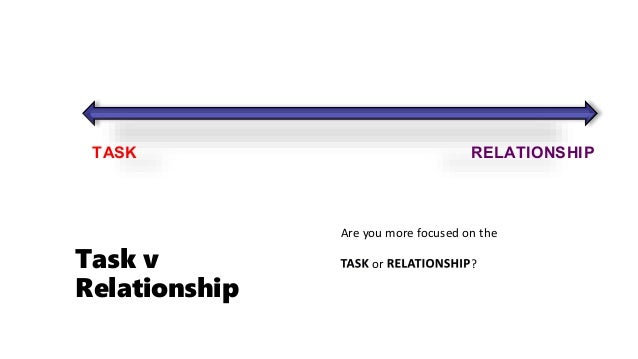 The Eight Characteristics of High Performing Teams.pptx