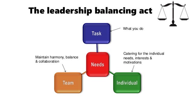 The Eight Characteristics of High Performing Teams.pptx