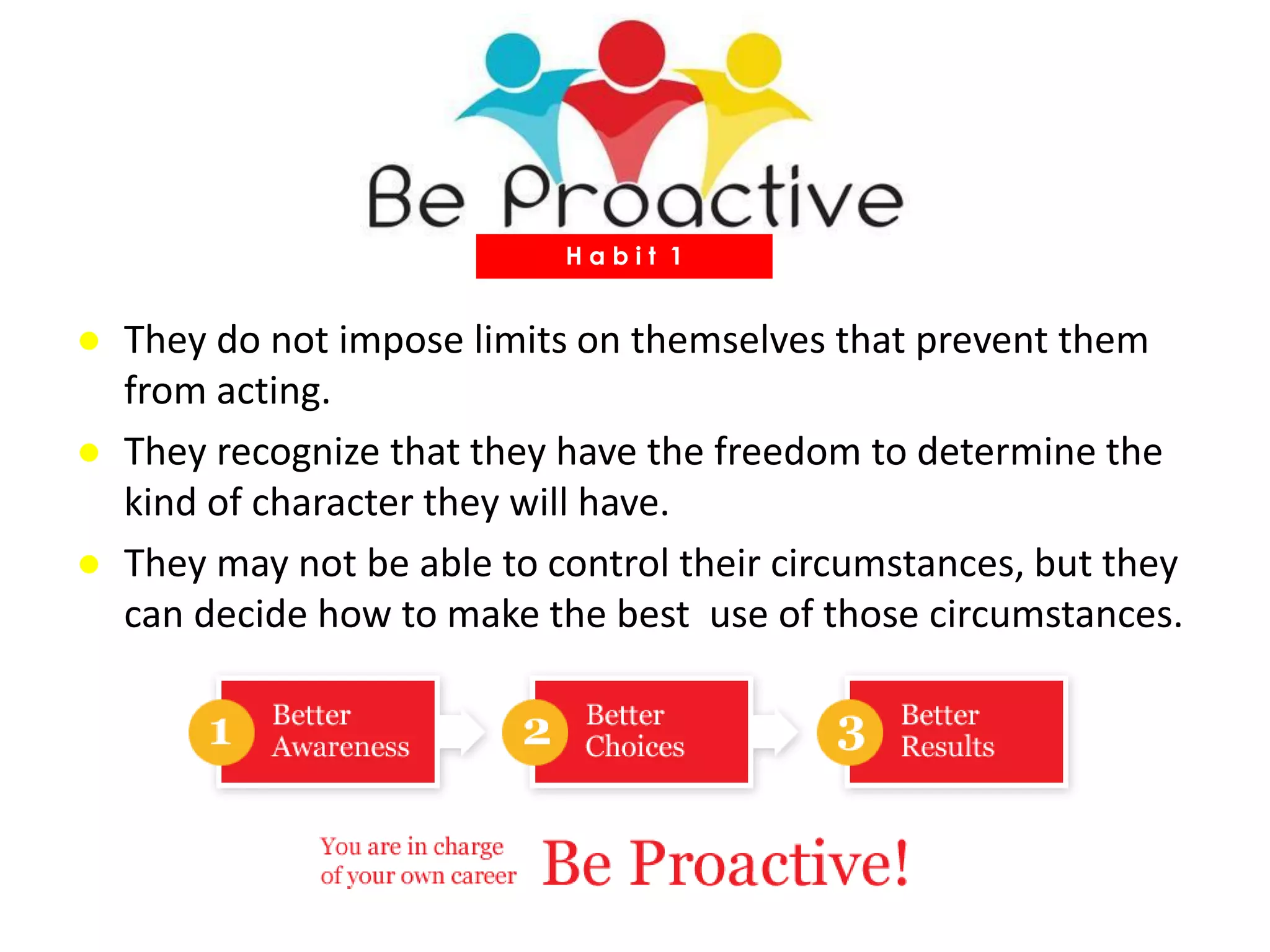The eight habits of highly effective people | PDF
