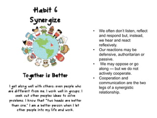 The eight habits of highly effective people | PDF