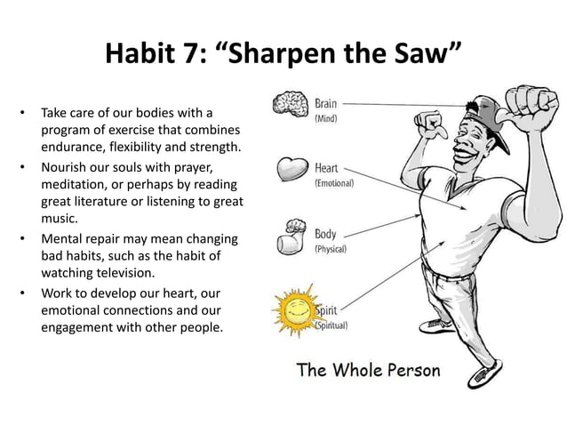 The eight habits of highly effective people | PDF