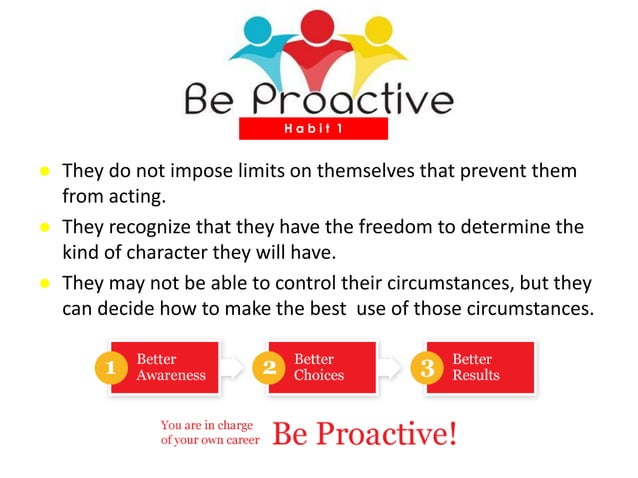 The eight habits of highly effective people | PDF