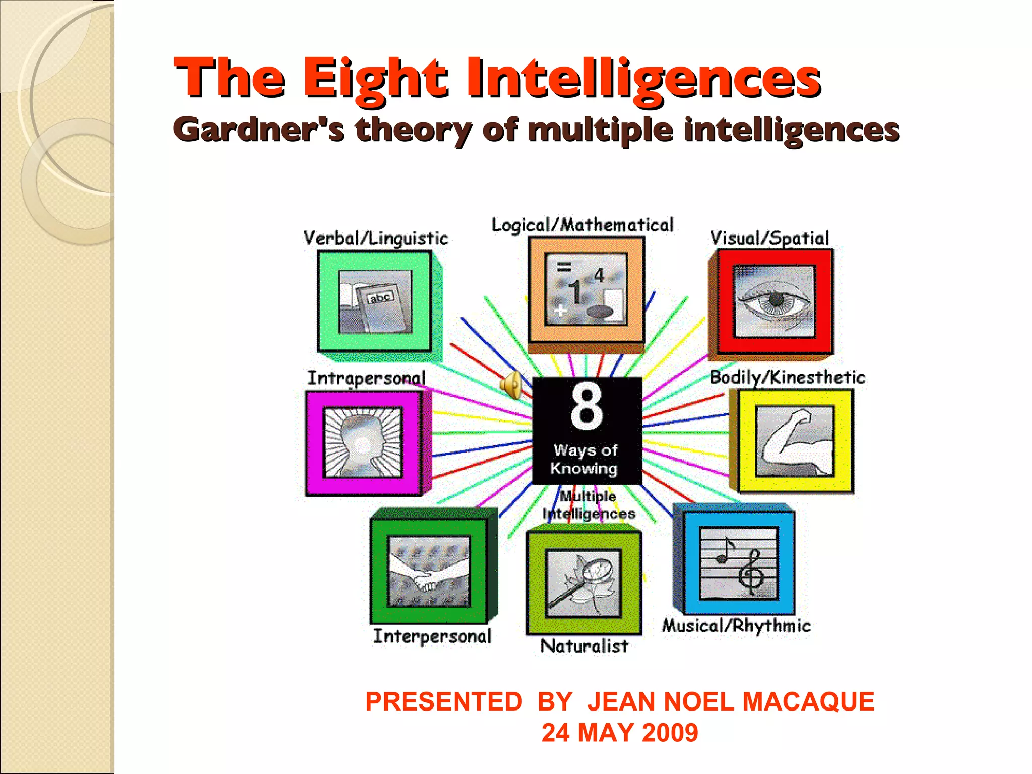 The Eight Intelligences | PPT