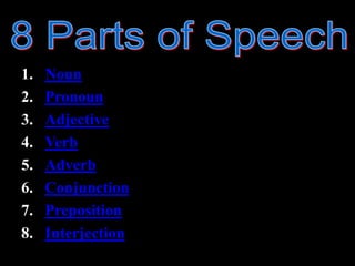 The Eight Parts of Speech.ppt