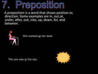 The Eight Parts of Speech.ppt