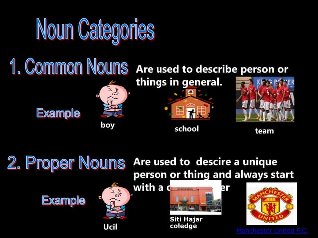 The Eight Parts of Speech.ppt