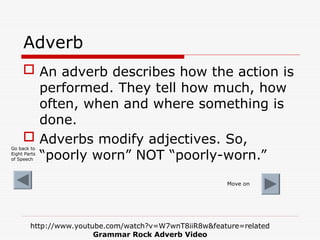 The Eight Parts of Speech.powerpoint sli | PPT