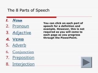 The Eight Parts of Speech.powerpoint sli | PPT