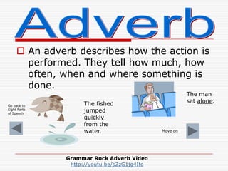 8 Parts of Speech PowerPoint | PPT