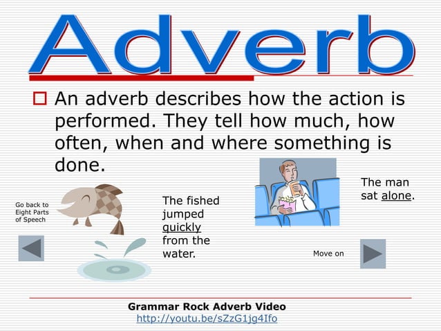 8 Parts of Speech PowerPoint | PPT | Sports