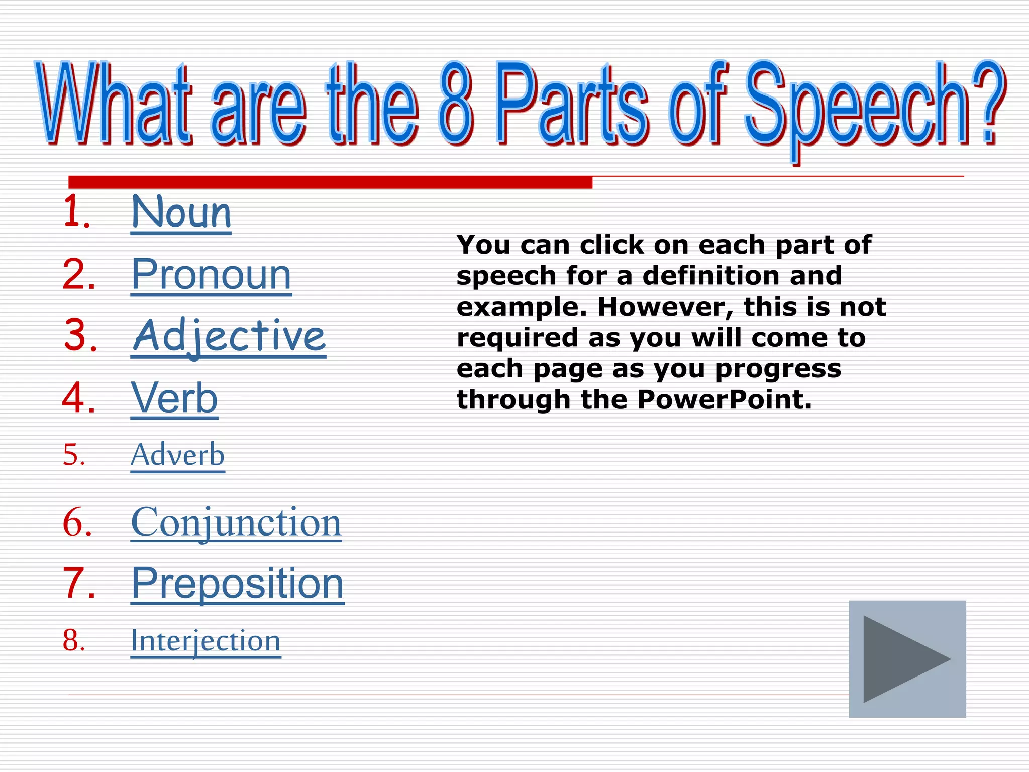 The Eight Parts of Speech | PPT | Internet for Beginners | Internet