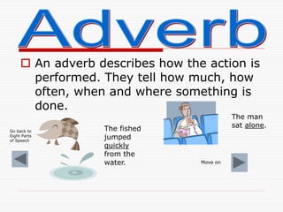The Eight Parts of Speech | PPT