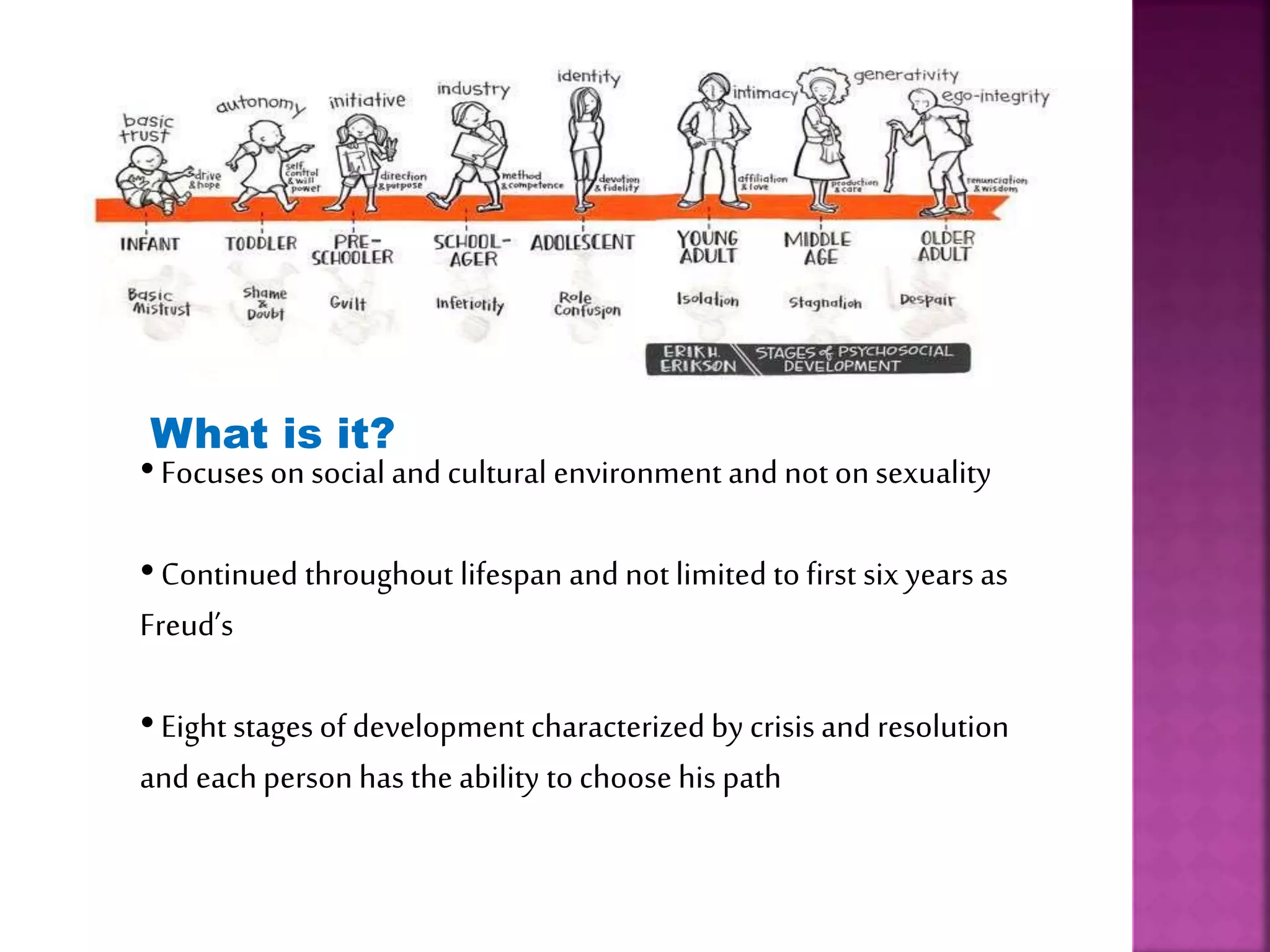 The Eight (8) [plus 1] Psychosocial Stages of Development by Erik ...
