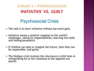 The Eight (8) [plus 1] Psychosocial Stages of Development by Erik ...