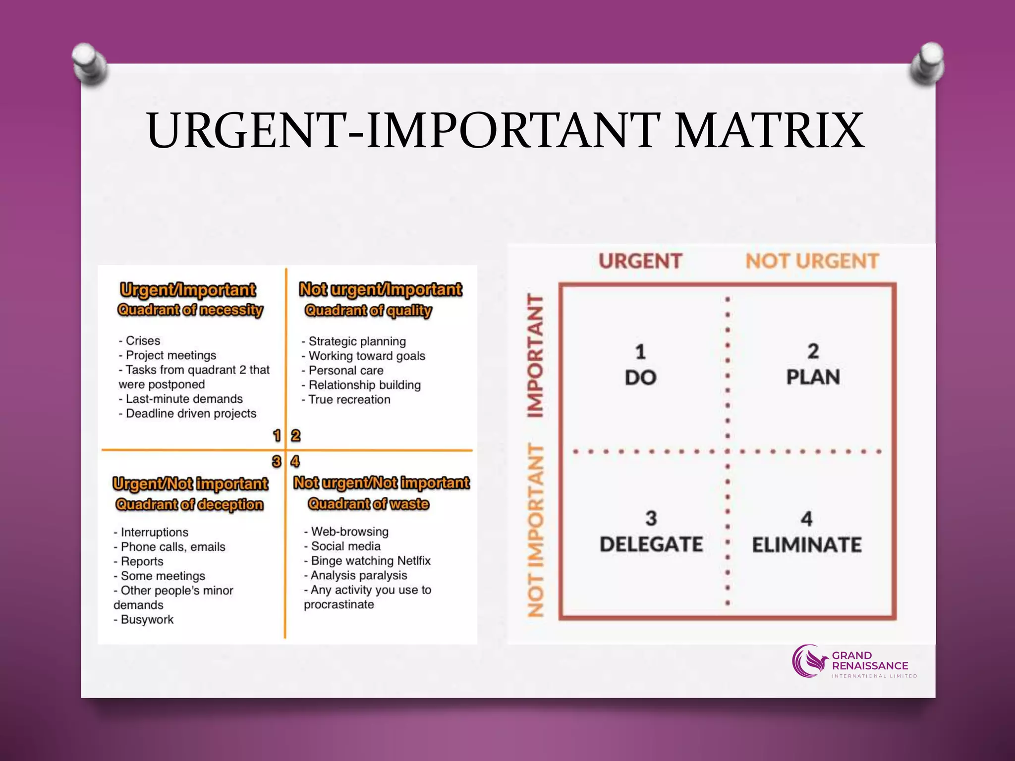 THE EISENHOWER MATRIX.pptx