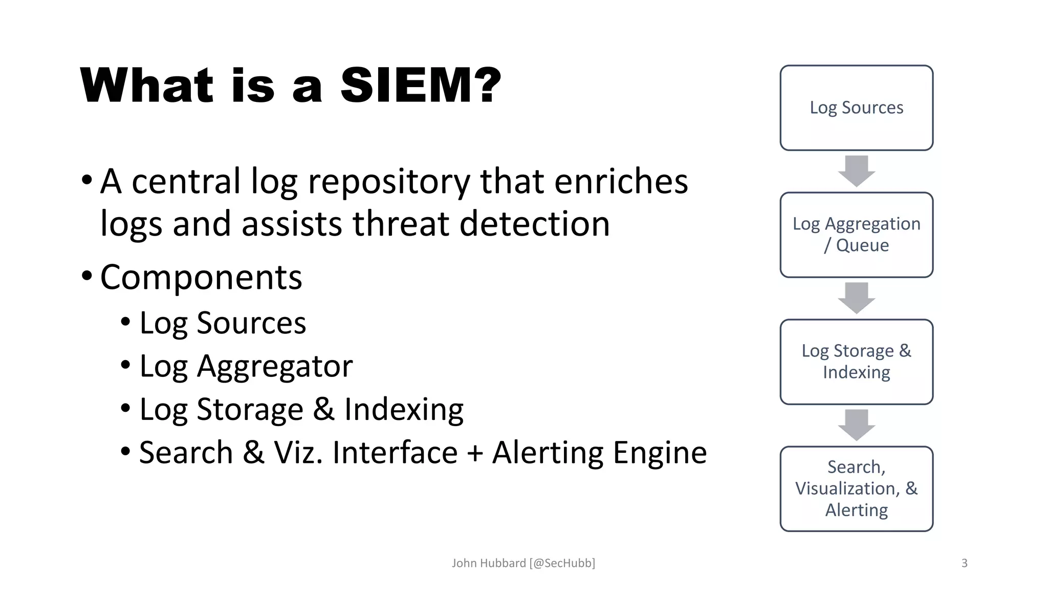 The Elastic Stack as a SIEM | PPTX