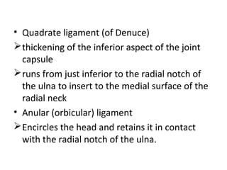 Radiology of the Elbow Joint. Dr. Sumit Sharma | PPT