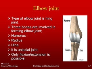 the elbow joint.ppt