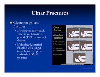 Olecranon Process Palpation