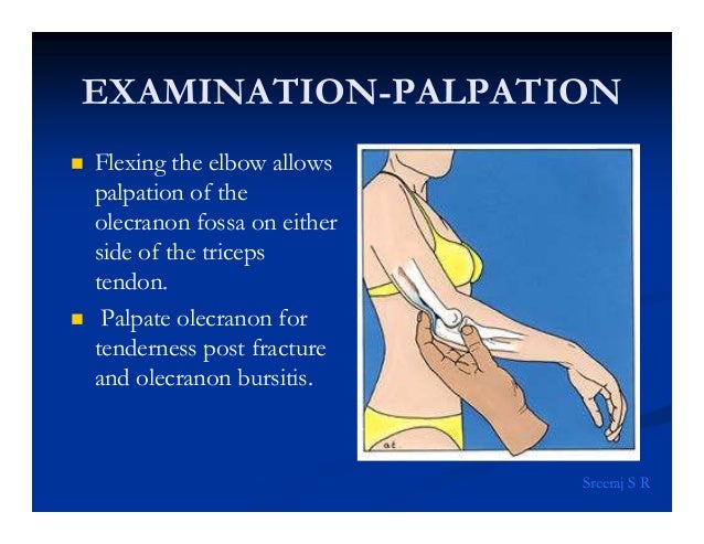 The Elbow, Examination