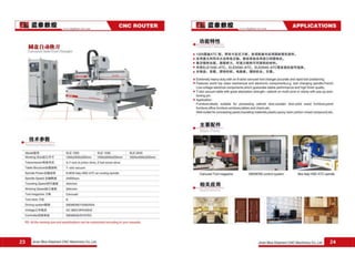The ele cnc router from andy | PPT