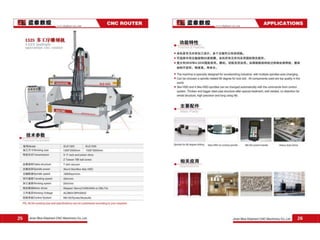 The ele cnc router from andy | PPT