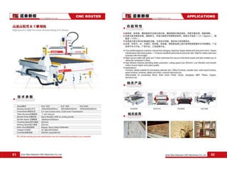 The ele cnc router from andy | PPTX | Manufacturing Industry | Industries