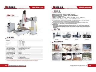 The ele cnc router from andy | PPTX | Manufacturing Industry | Industries