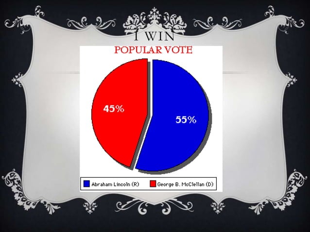 The Election of 1864 presentation | PPTX | Elections | Politics