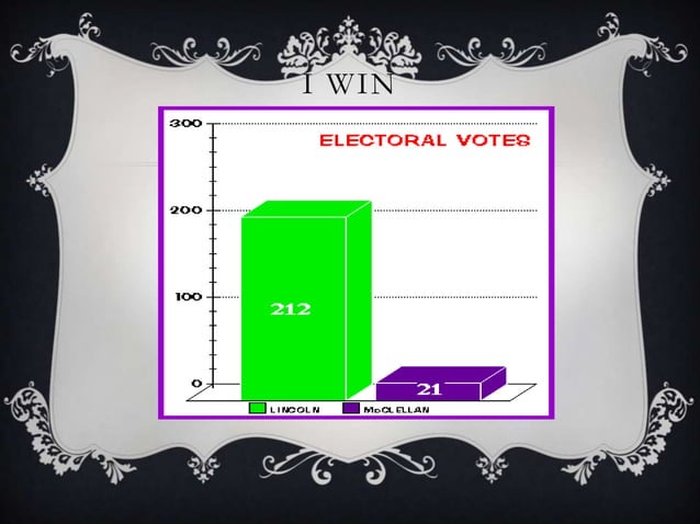 The Election of 1864 presentation | PPTX | Elections | Politics
