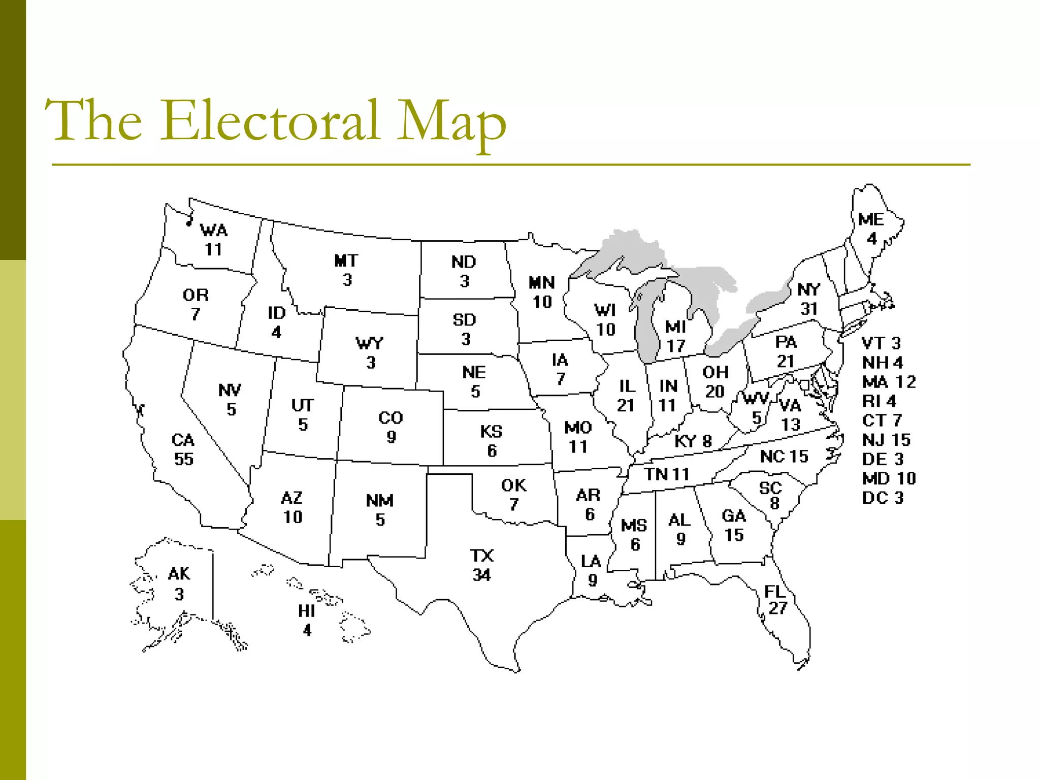 The Electoral College | PPT | Elections | Politics