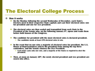 The Electoral College | PPT