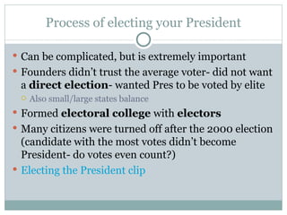 The electoral college | PPT