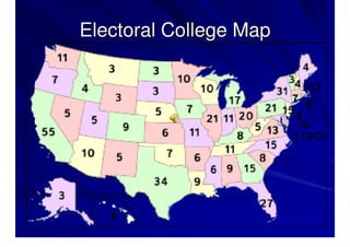 The Electoral College | PPT