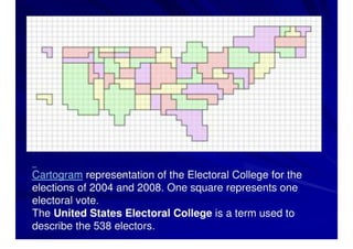 The Electoral College | PPT