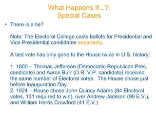 The Electoral College Part I | PPT
