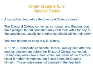 The Electoral College Part I | PPT