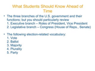 The Electoral College Part I | PPT