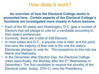 The Electoral College Part I | PPT