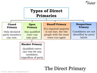 The Electoral Process | PPT