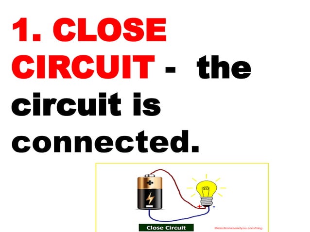 T he electric circuit term | PPT